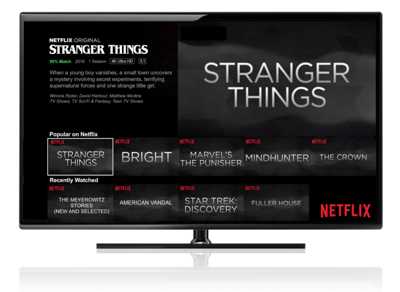 Netflix reveals users get personalised artwork based on past preferences