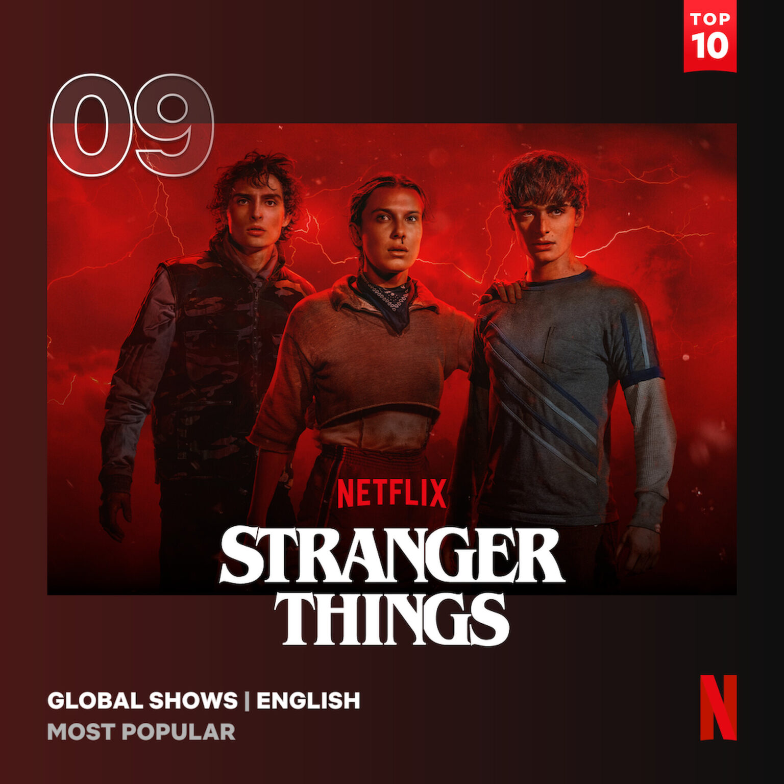 Cross season 2 key art and trailer revealed